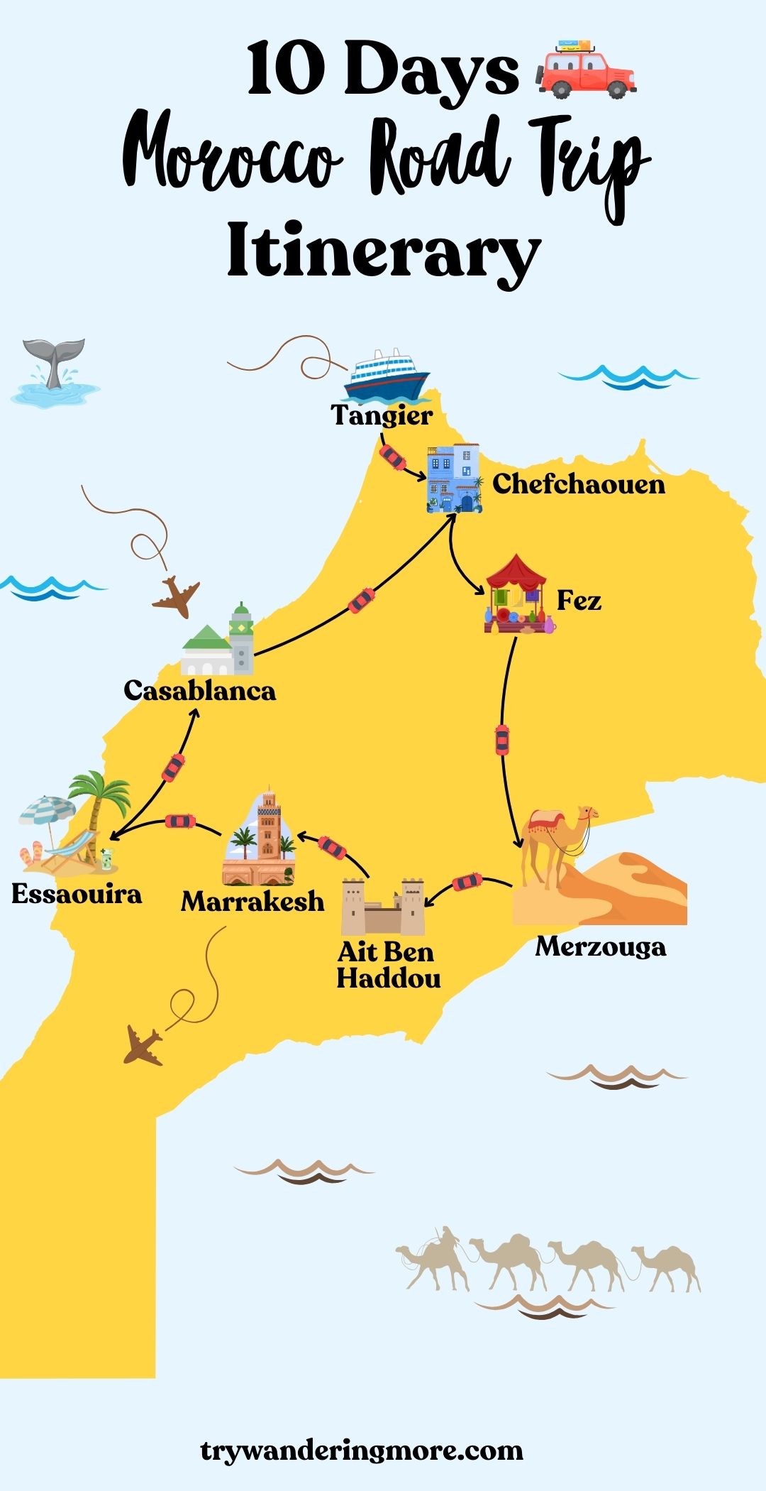 10 Days Morocco Itinerary: A Scenic Morocco Road Trip by Car